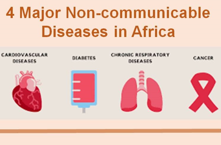 The Rise of Non-Communicable Diseases in Nigeria