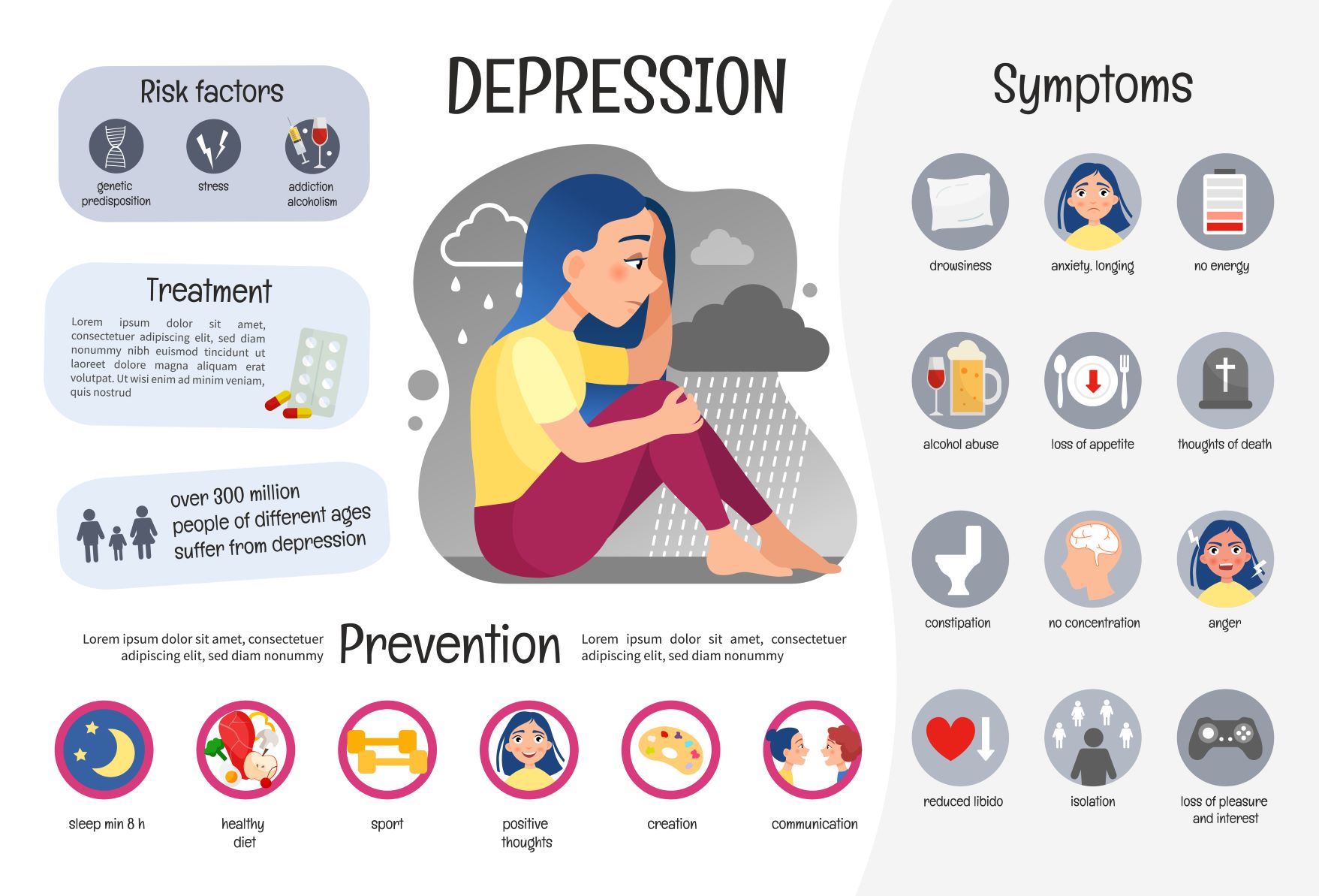 Breaking the Stigma! 10 Misconceptions About Depression - Health Panorama